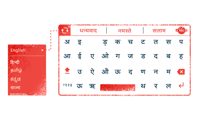 Indian Language Translation Solution | Reverie Language Technologies
