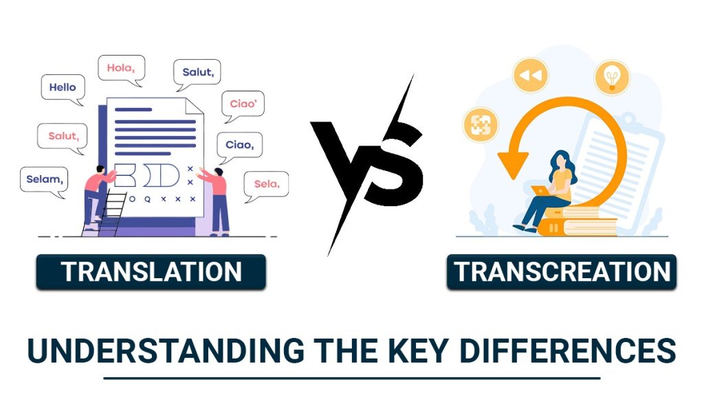 Translation vs Transcreation: Understanding the Key Differences