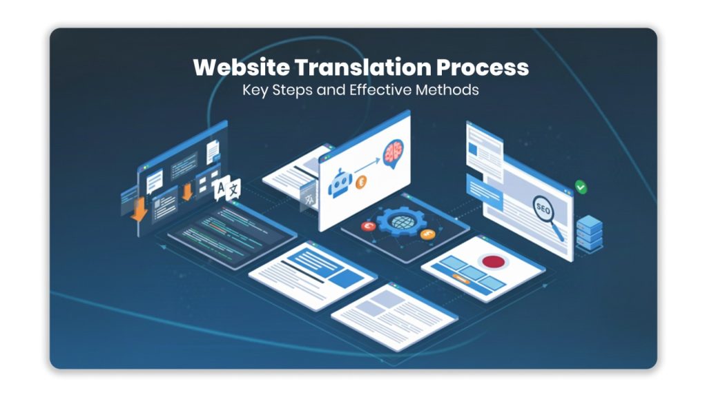 Website Translation Process: Key Steps and Effective Methods - Reverie